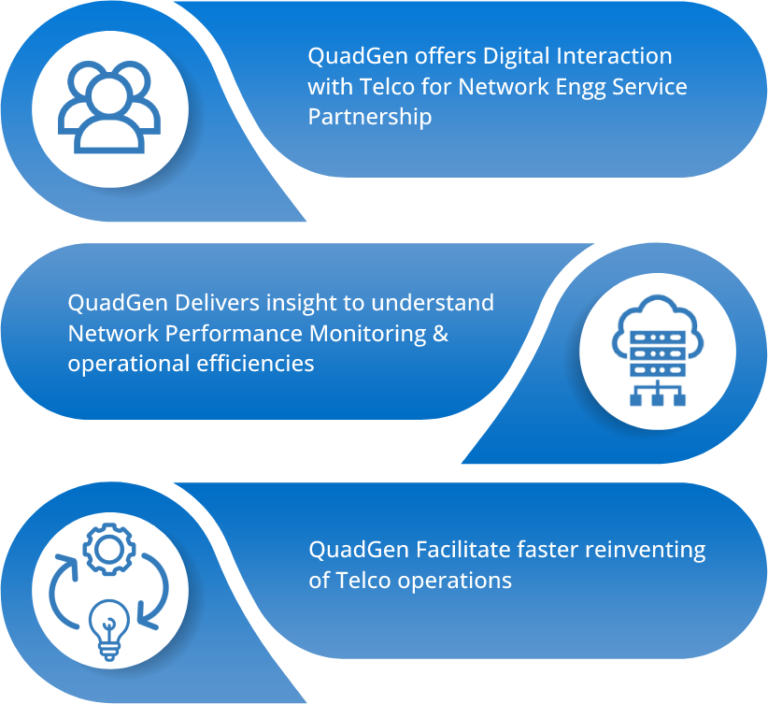 Full Fledged 5G Network Engineering Solutions | QuadGen